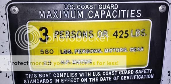 New Coast Guard Ratings :-( | Dedicated To The Smallest Of Skiffs