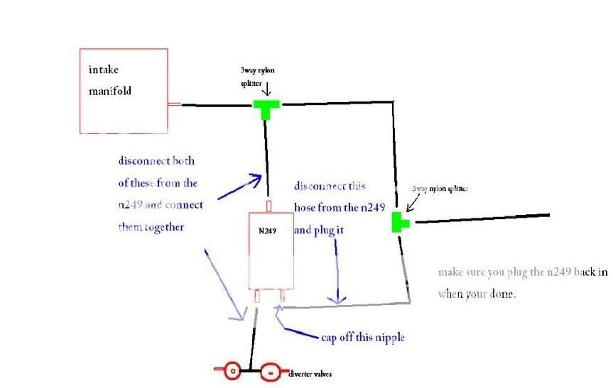 Help deleting N249 valve & unnecessary stuff off IM